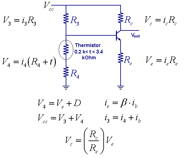 J. Mike Rollins: Thermistor
